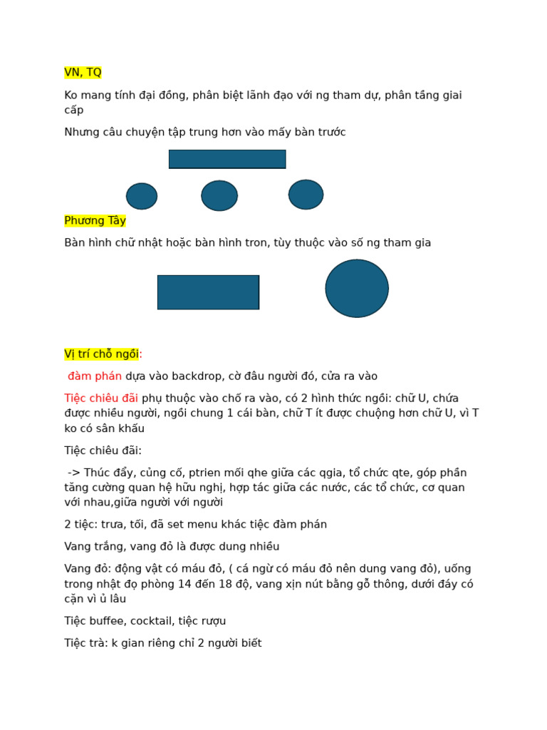 Nghiệp Vụ Ng | PDF