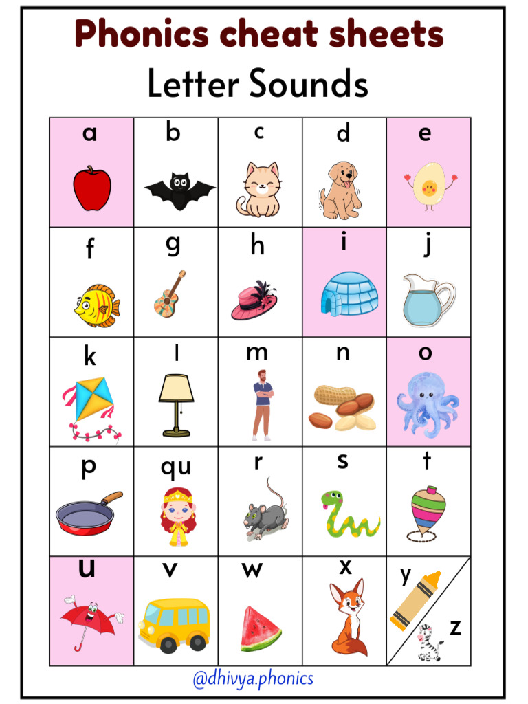 Phonics Sheets | PDF | Phonics | Linguistics