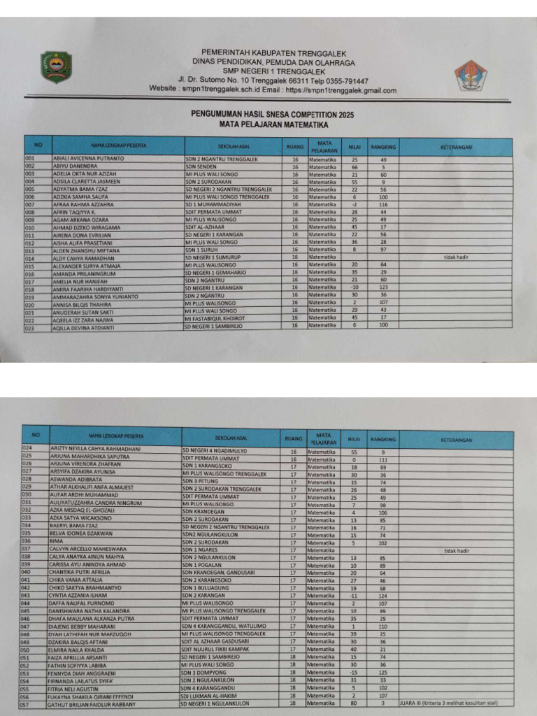 Mat 1 | PDF