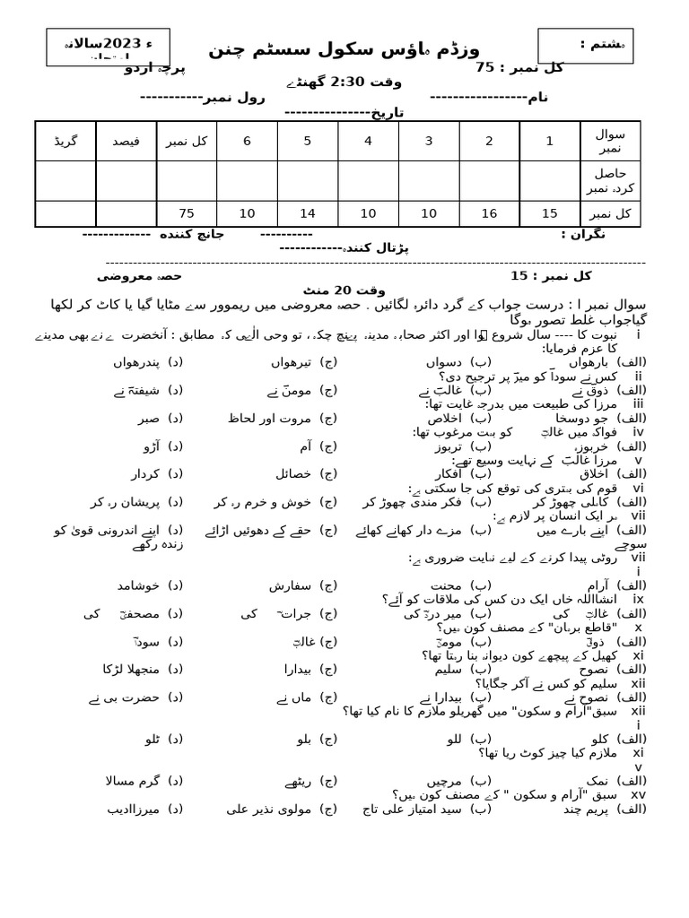 Paper Format Urdu | PDF