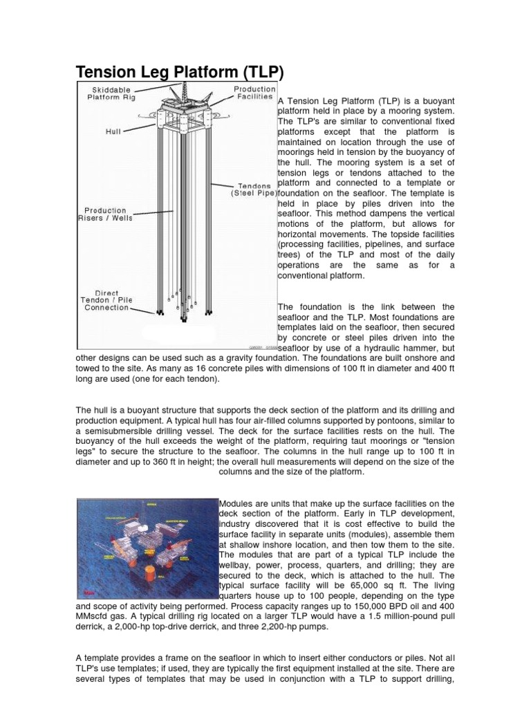 Tension Leg Platform | PDF | Deep Foundation | Offshore Drilling