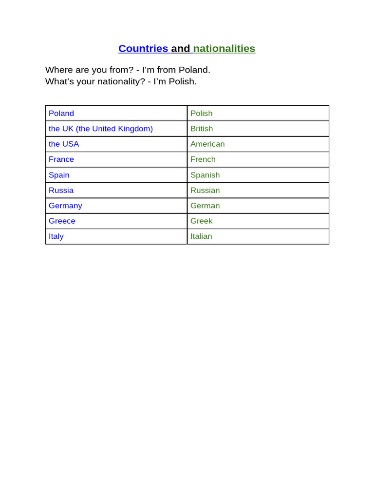 Countries and Nationalities Guide | PDF