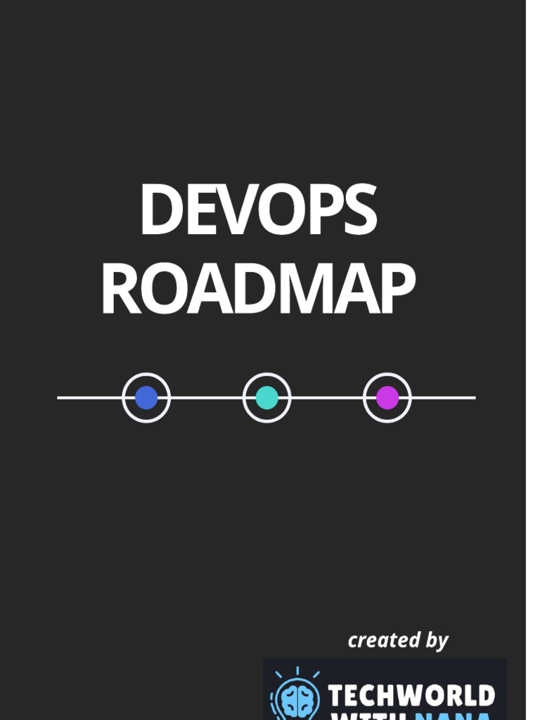 DevOps Roadmap | PDF