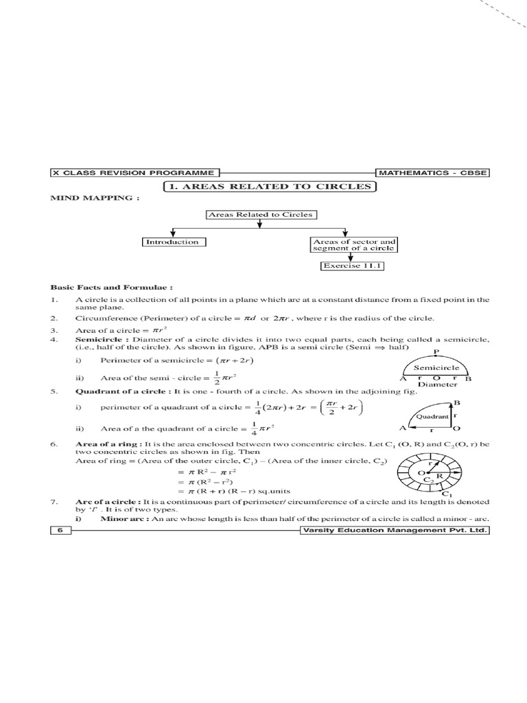 Super Collection of Area Related to Circle for Brilliant Kids | PDF