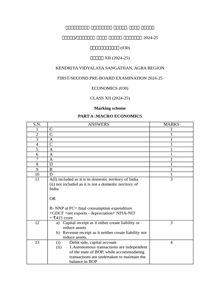 Pre-Board Exam Marking Scheme for Class XII Economics | PDF | Gross ...