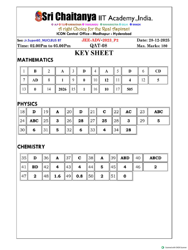 28-12-2025 Jr.super60 Nucleus Bt Jee-Adv(2023-p2) Qat-08 Key & Sol's | PDF