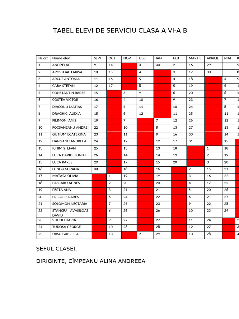 Elevi de Serviciu | PDF