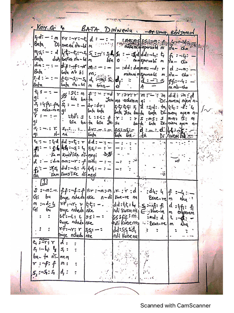 (Com) Bata Dinwenu N’Obim - Ukoh Benjamin | PDF