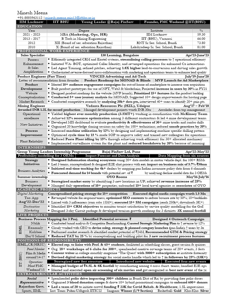 50. Resume_Minesh Meena | PDF | Digital Marketing | Marketing