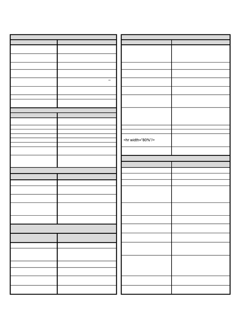 HTML Tag Sheet | PDF | Html Element | World Wide Web