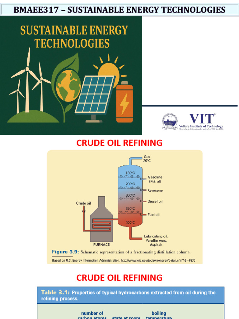 Crude Oil Refining and Renewable Energy | PDF | Energy Development | Fuels