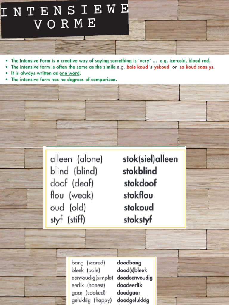Intensiewe Vorm Cheat Sheet | PDF