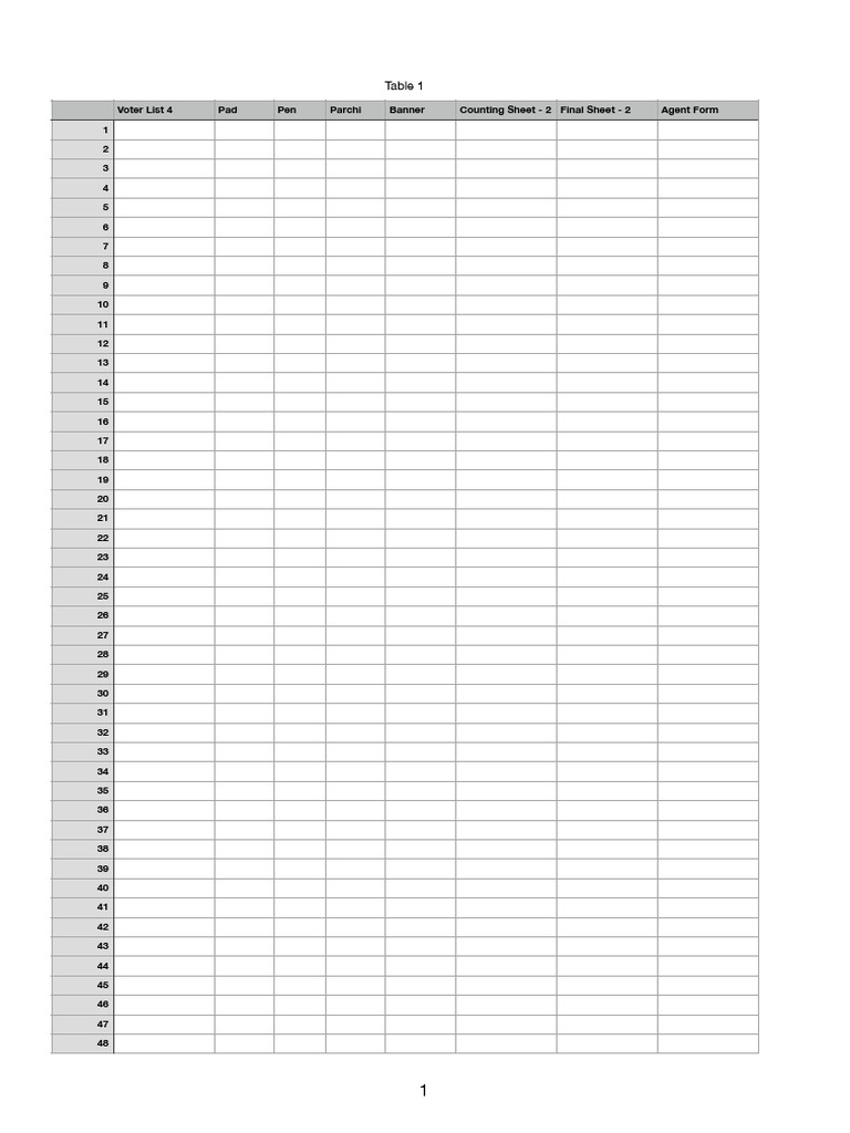 Voter List and Agent Forms Overview | PDF