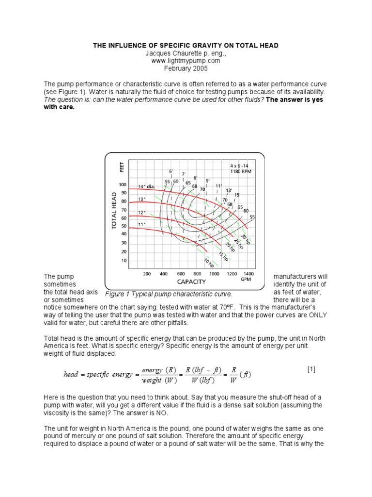 The Influence of Specific Gravity On Total Head | PDF