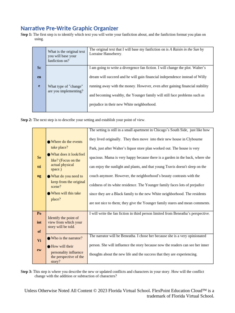 Fanfiction Organizer for A Raisin in the Sun | PDF | Narration