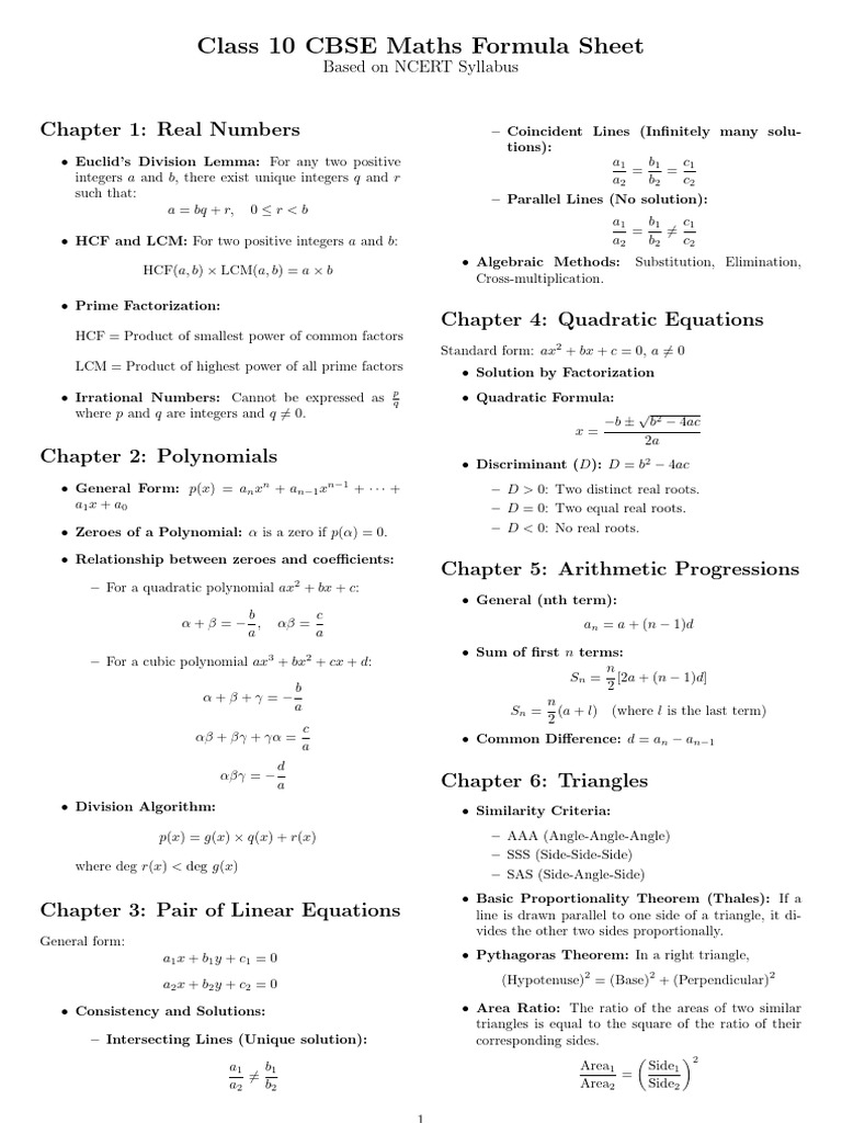 Class 10 CBSE Maths Formula Sheet | PDF | Abstract Algebra | Numerical ...