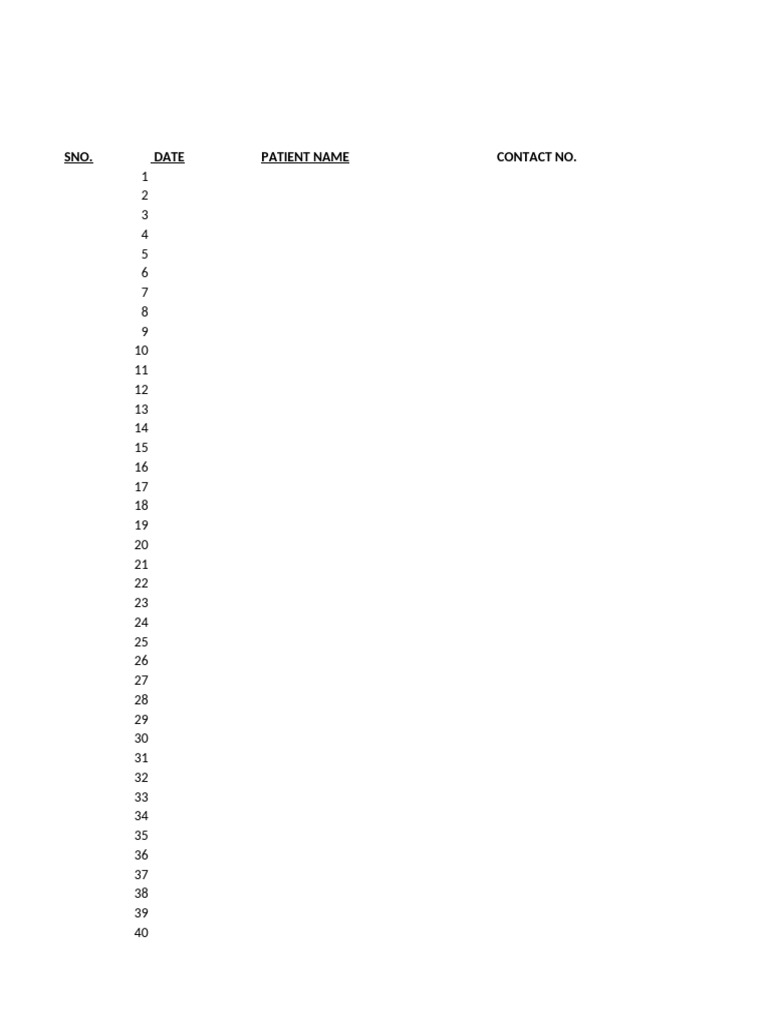Patient List with Order Details | PDF