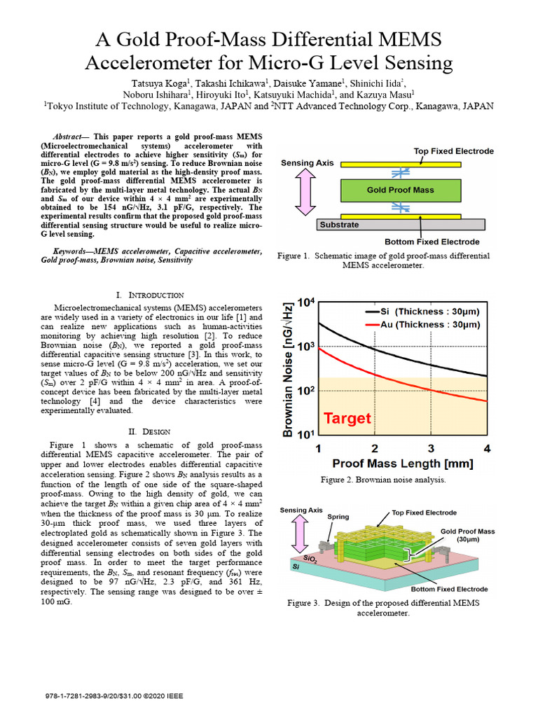 A Gold Proof-Mass Differential MEMS Accelerometer For Micro-G Level ...