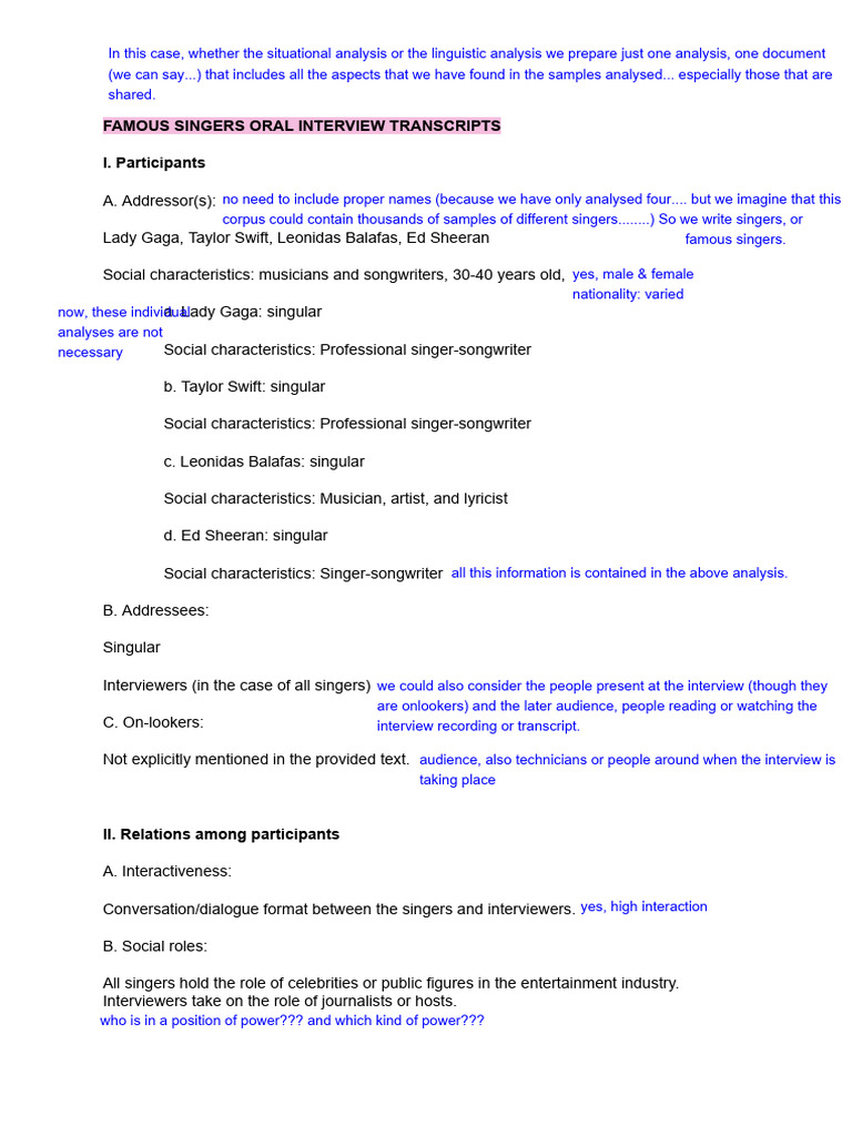 FAMOUS SINGERS ORAL INTERVIEW TRANSCRIPTS | PDF | Taylor Swift | Human ...