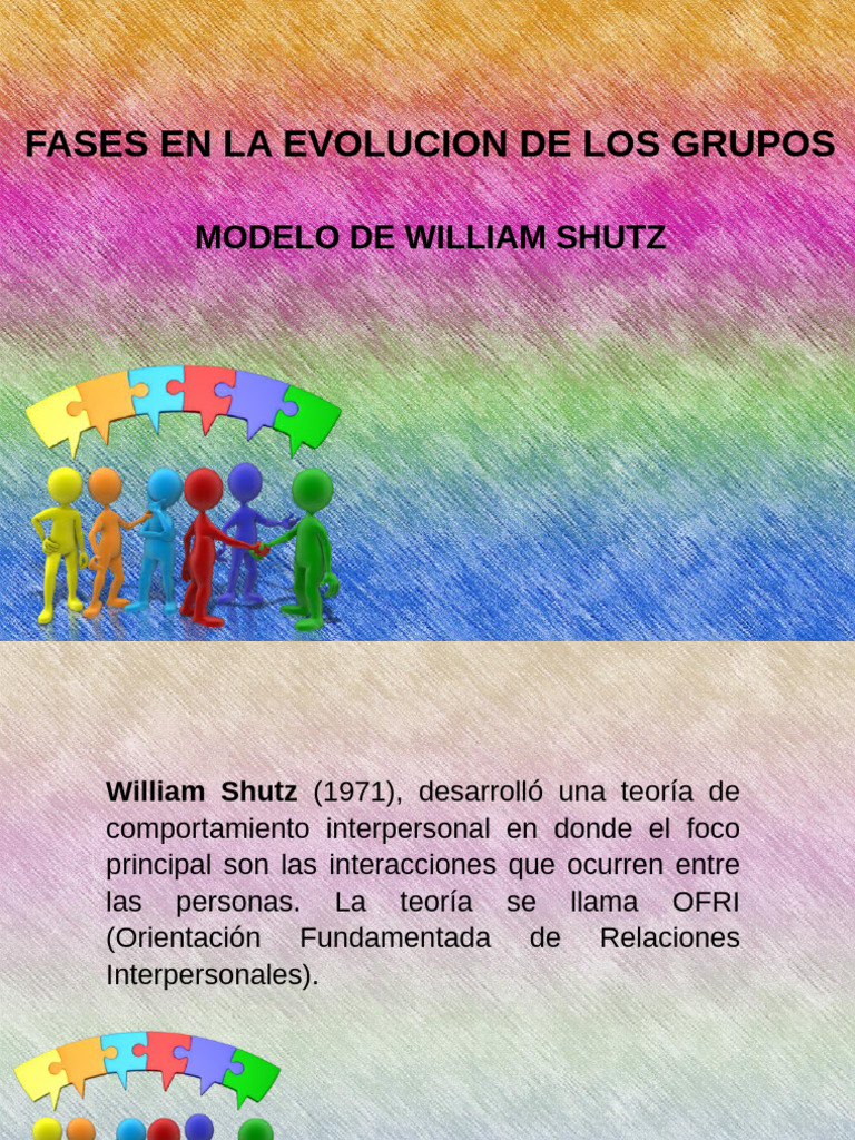 EXPOSICION Modelo Shutz | PDF | Comportamiento | Ansiedad
