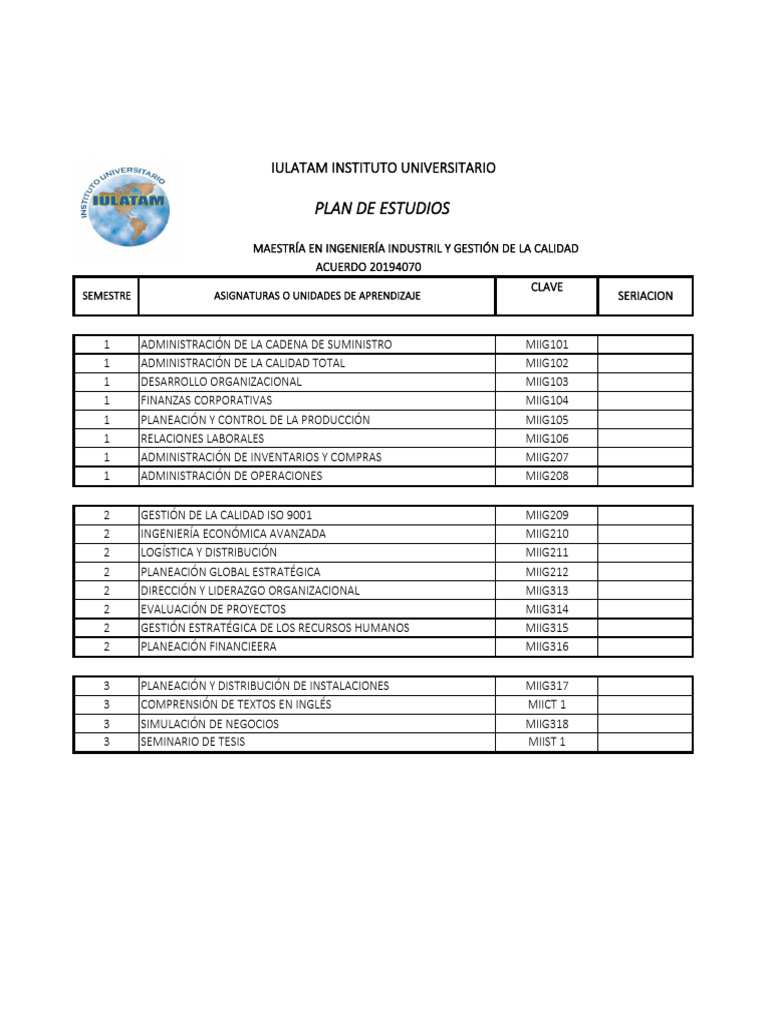 MIIG | PDF