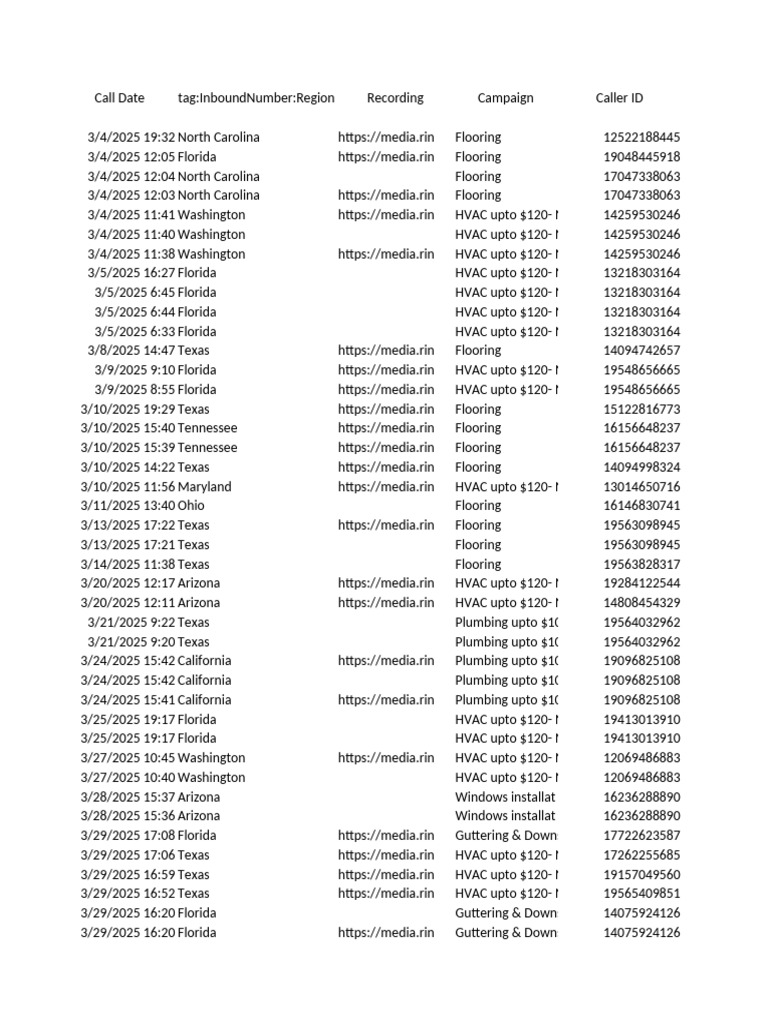 ringba-call-log-export-RA719da288144e424685c51aa3c2094af7-2025-08-29 (version 1).xlsb | PDF ...