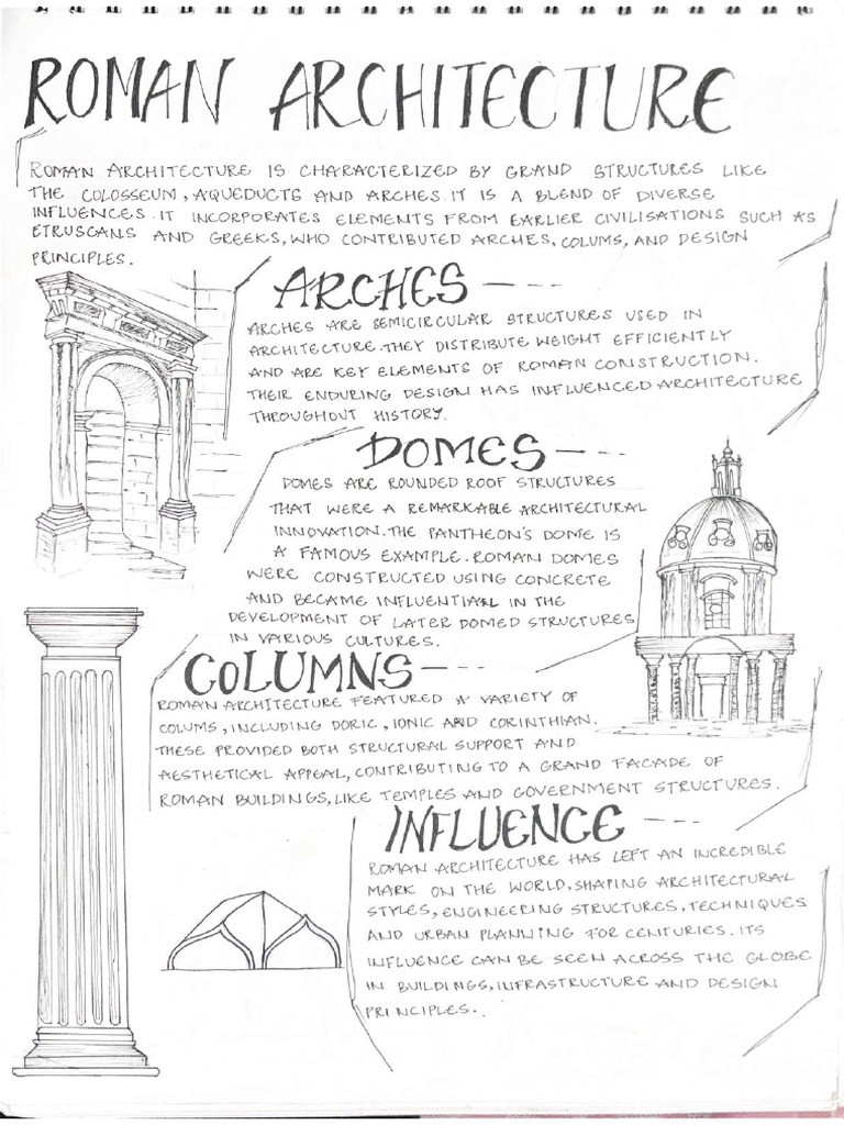 History of Architecture | PDF