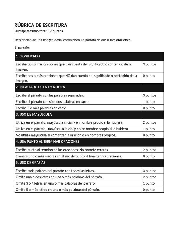 RÚBRICA DE ESCRITURA | PDF