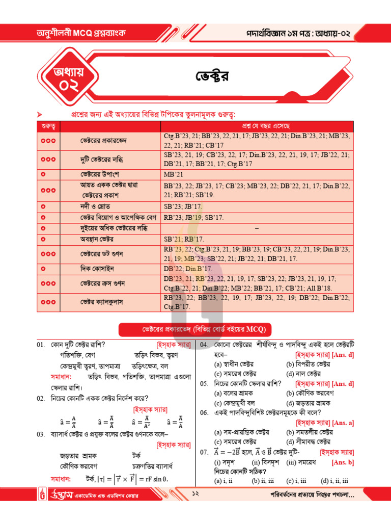 Physics MCQ QB Removed | PDF