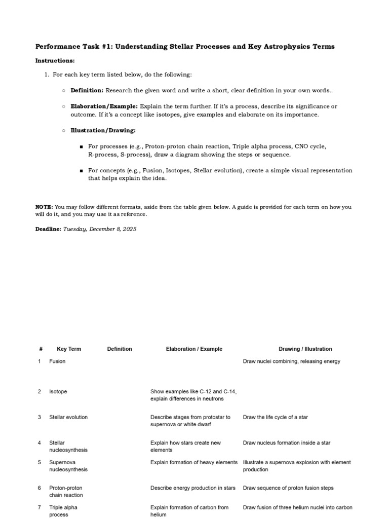 Physical Science ACTIVITY Dec 5 2025 1 | PDF | Stars | Nuclear Fusion