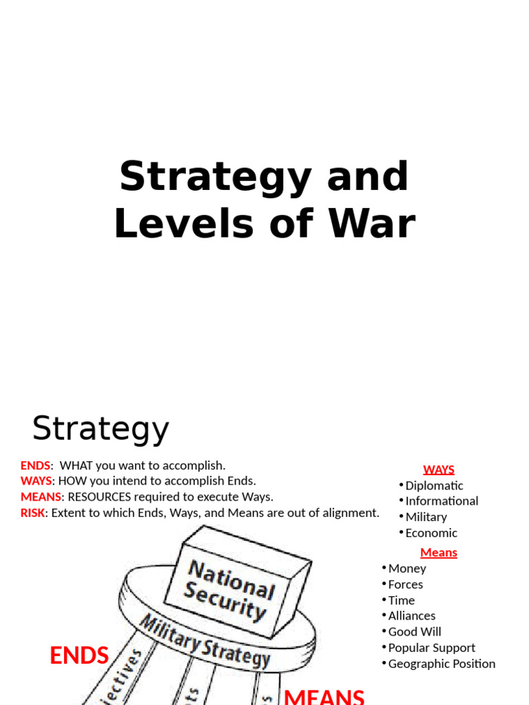 Strategy and Levels of War Explained | PDF