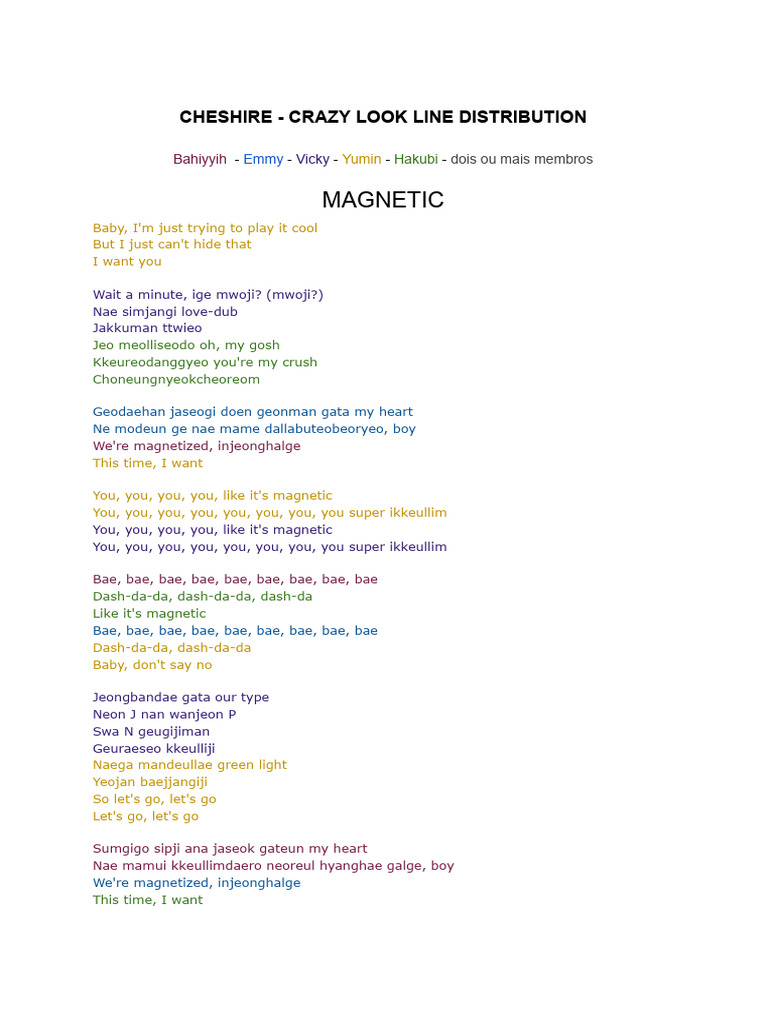 Cheshire's Crazy Look Line Distribution | PDF | Urological Conditions ...