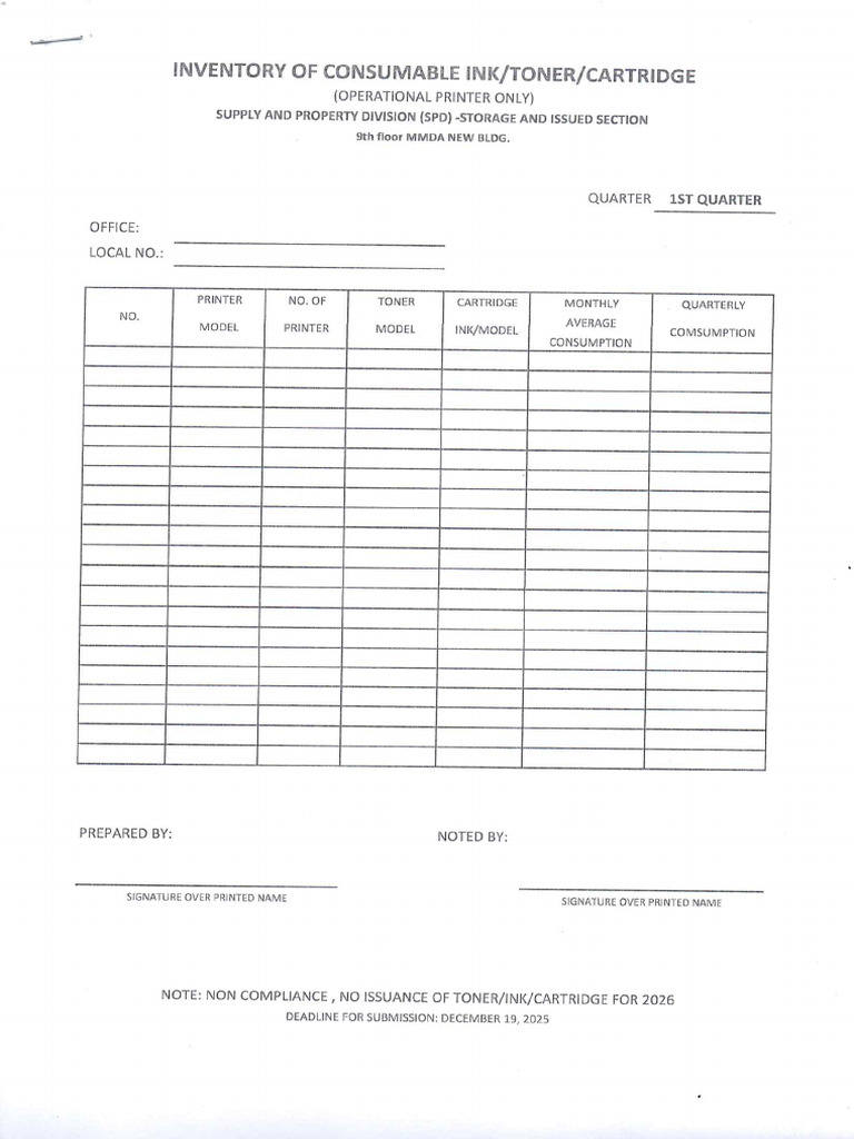 Inventory of Consumable | PDF