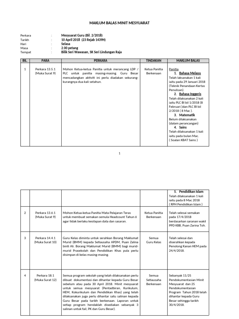 Maklum Balas Minit Mesyuarat Bil 2 2018 (1) | PDF