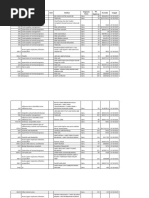 Kode Diagnosis ICD 10 Anak dan KB | PDF