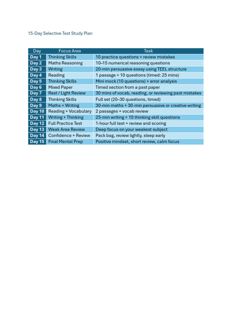 15-Day Study Plan for Selective Tests | PDF