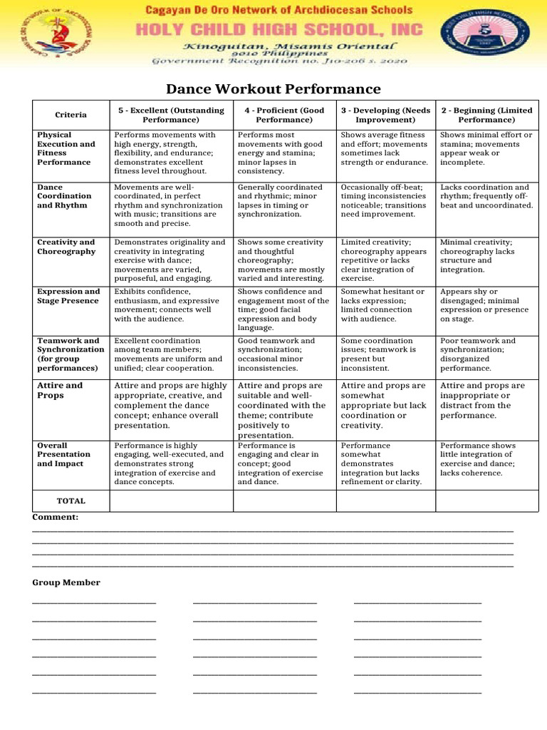 Folk Dance Rubric | PDF | Dances | Physical Fitness
