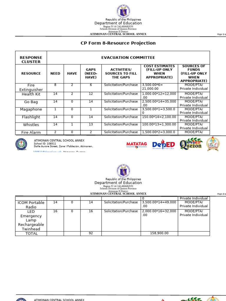 ACSA-CP-Form-8 | PDF | Equipment