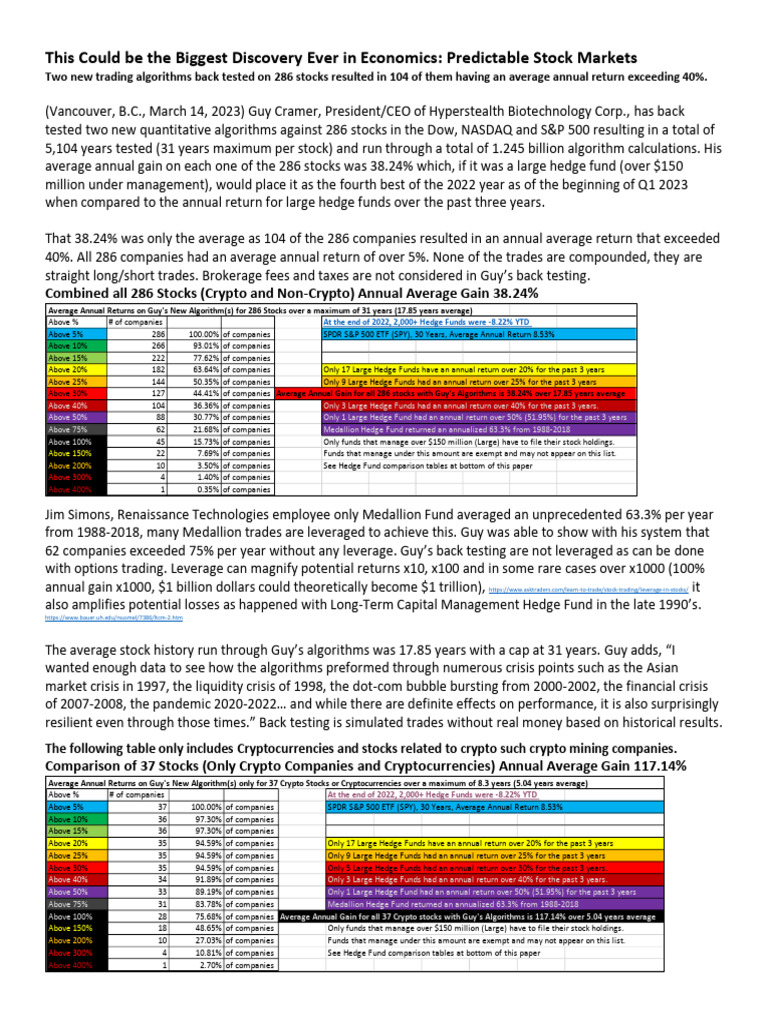 Breakthrough Trading Algorithms Yield 38%+ Returns | PDF | Efficient ...