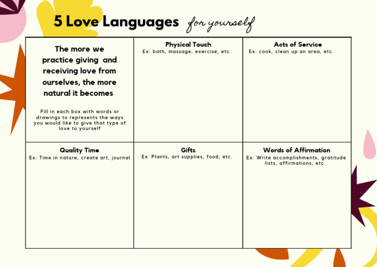 5 Love Languages Self | PDF