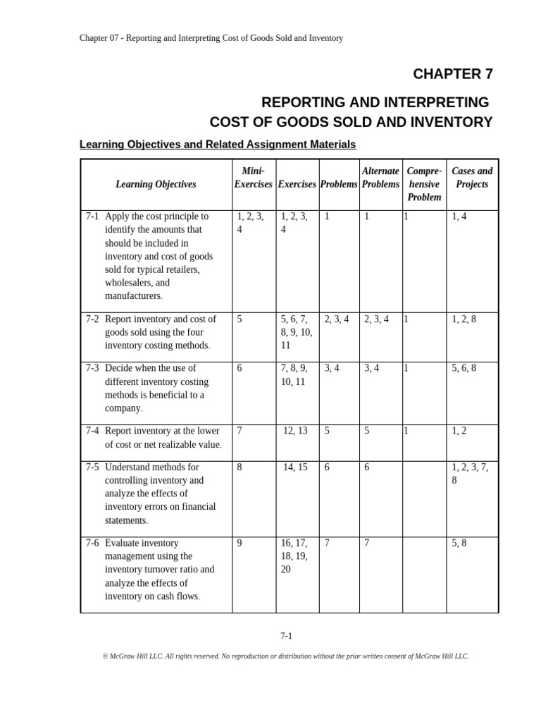Libby 11e Chap007 IM | PDF | Cost Of Goods Sold | Inventory