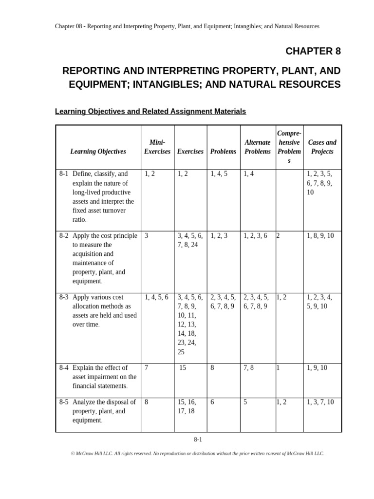 Libby 11e Chap008 IM | PDF | Depreciation | Book Value