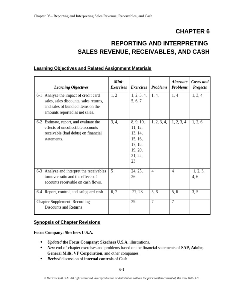 Libby 11e Chap006 IM | PDF | Bad Debt | Debits And Credits