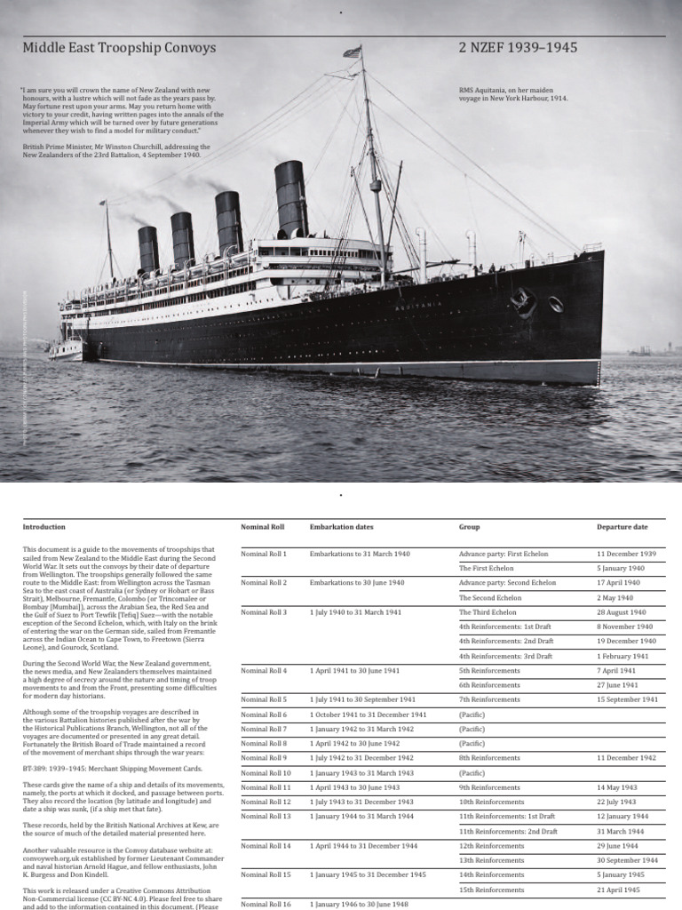 New Zealand Troopship Convoys 1939-1945 | PDF | Water Transport | Shipping
