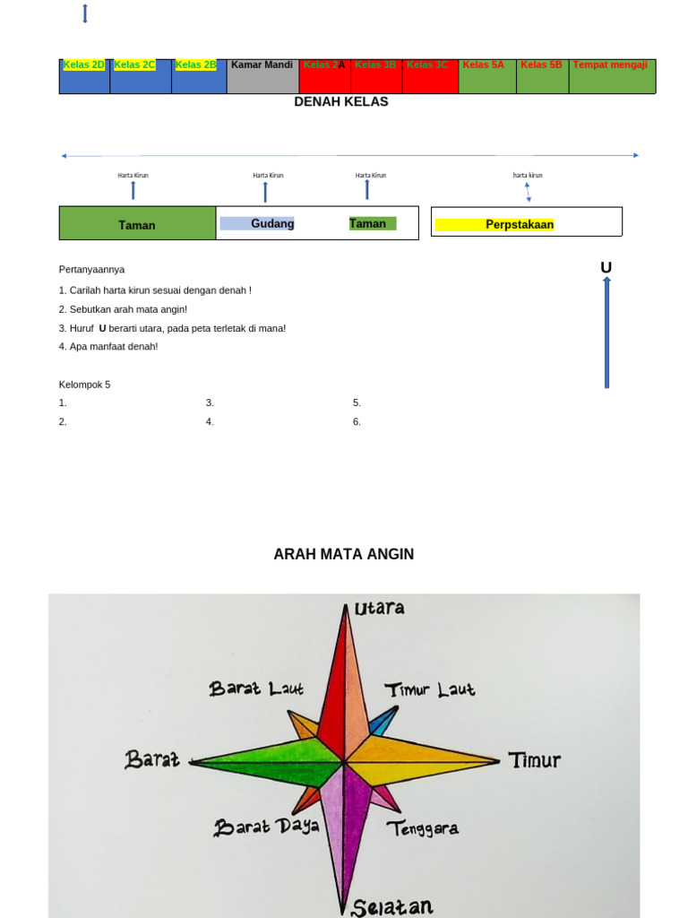 Denah Kelas dan Arah Mata Angin | PDF