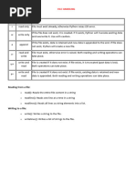 Python Functions for Text File Analysis | PDF