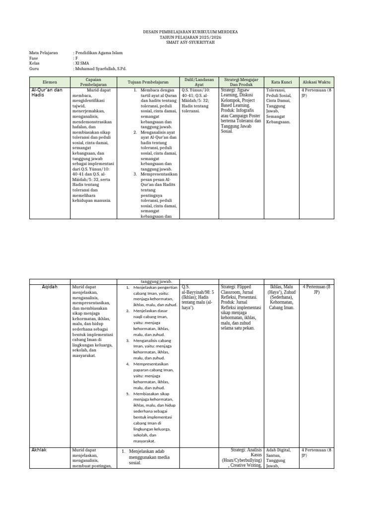 Desain Pembelajaran PAI Kurikulum Merdeka | PDF