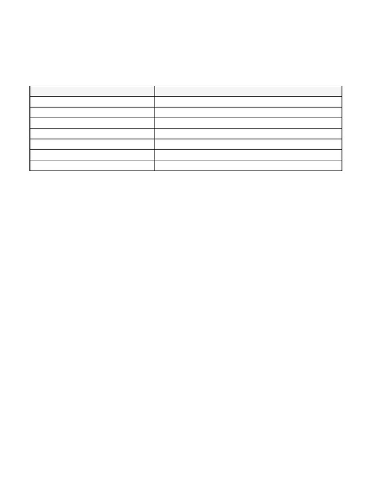Teacher III Position Description Form | PDF
