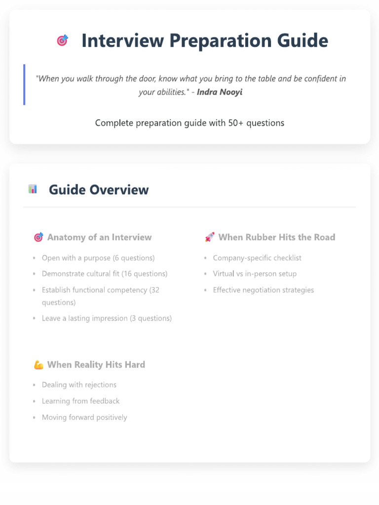 Behavioural Questions | PDF