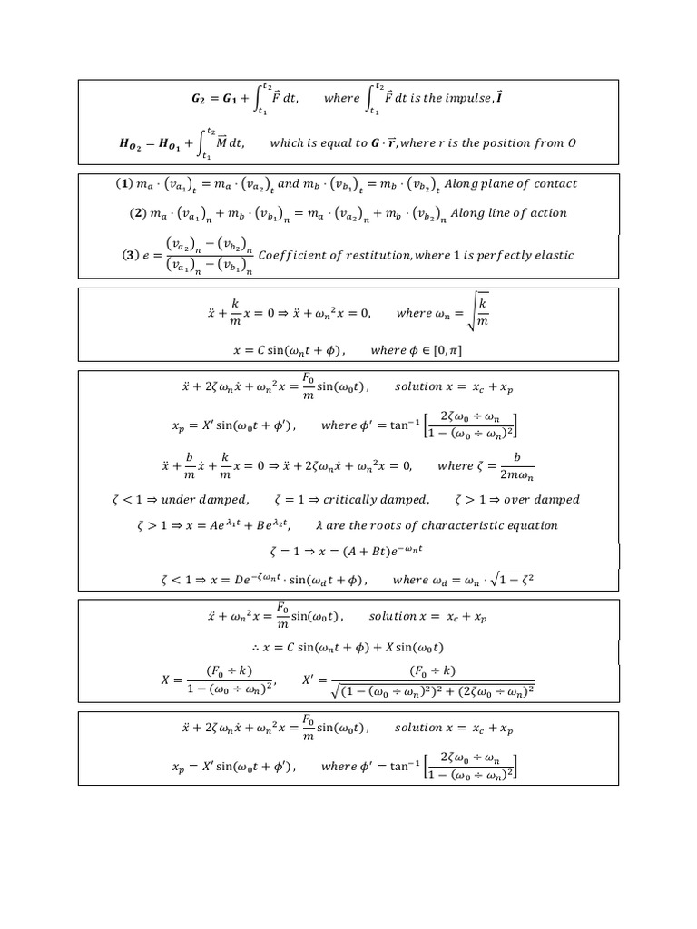 formulas sheet | PDF